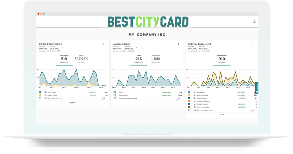 Join BestCityCard and Attract New Customers Now! - Best of City Cards